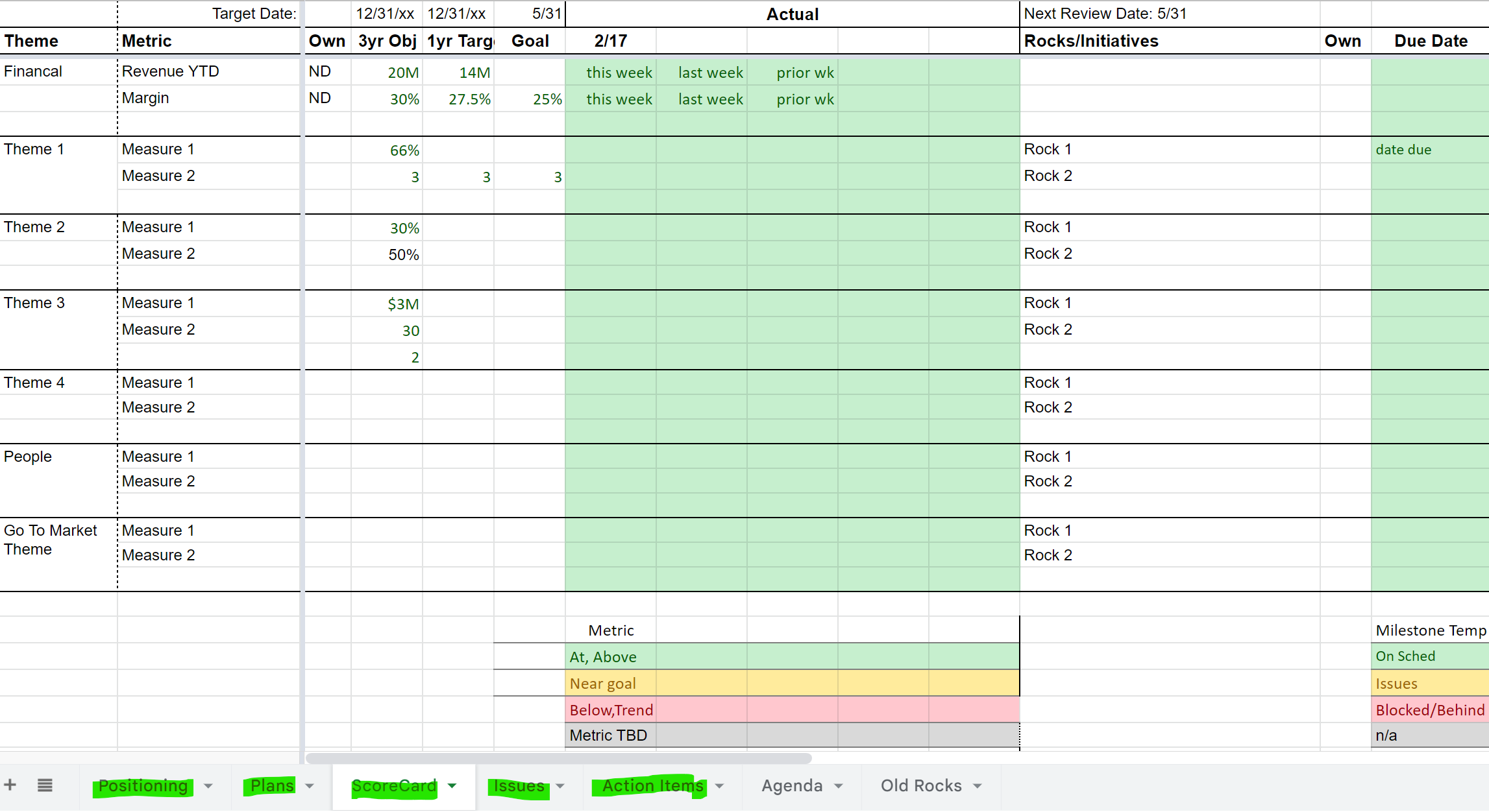 Great Leadership Team Meetings – Horizon Line Group